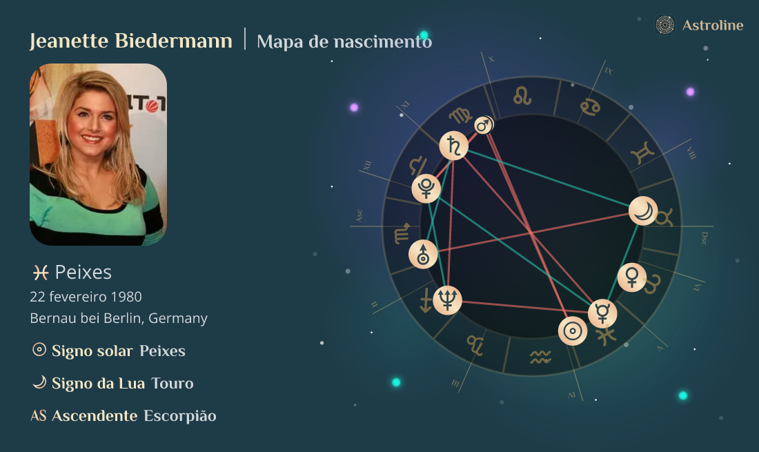 Jeanette Biedermann Mapa astral, signo do zodíaco, astrologia e ...