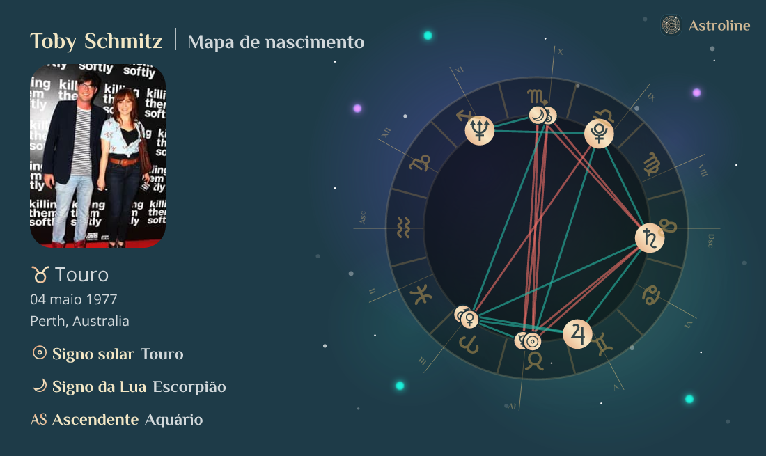 Toby Schmitz Mapa astral, signo do zodíaco, astrologia e horóscopo ...